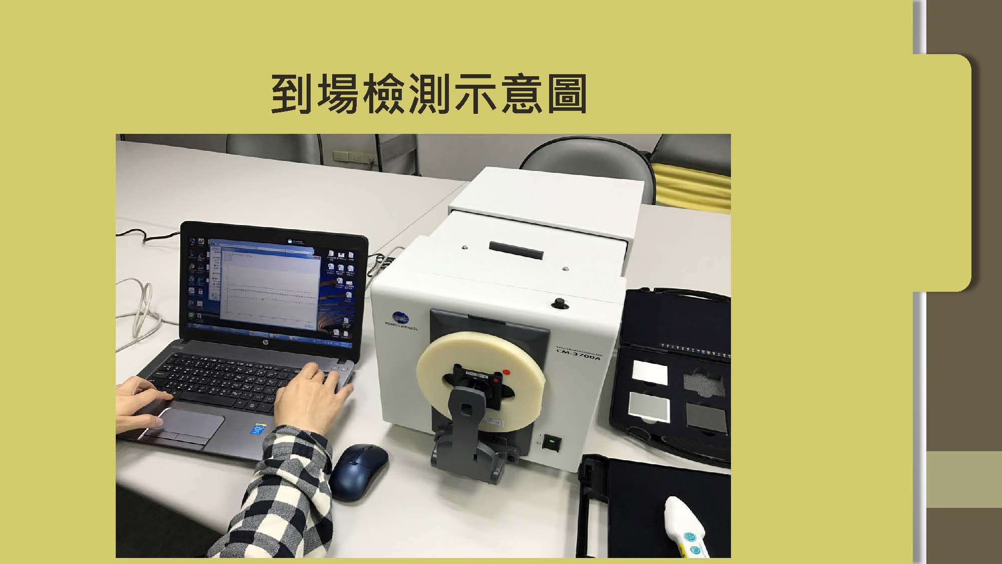 On-site testing service